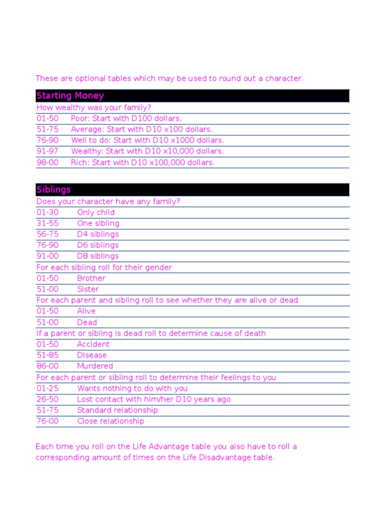 Life Path: Starting Money | PDF | Self-Improvement