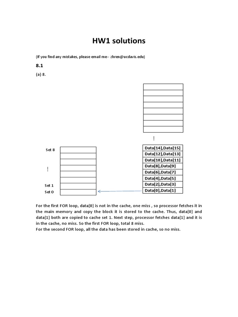 HW1 Solution | PDF | Cpu Cache | Central Processing Unit