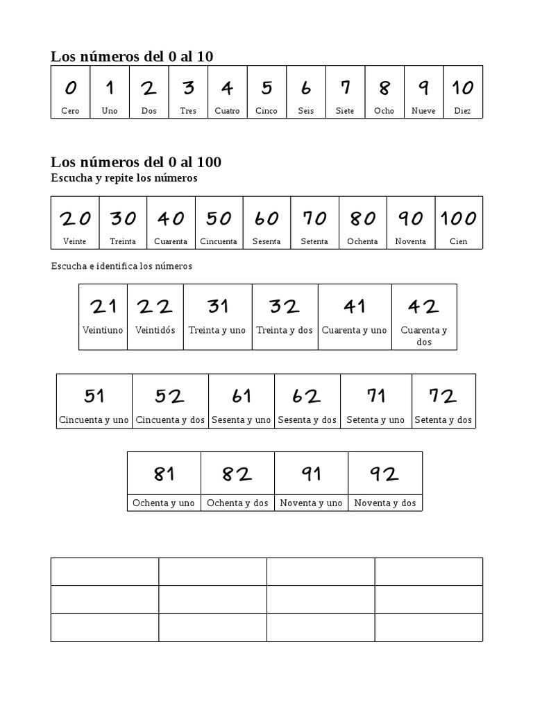 Numeros Del 1 Al 100 Comprensin Lec Espaol Ele Hojas De Trabajo Pdf