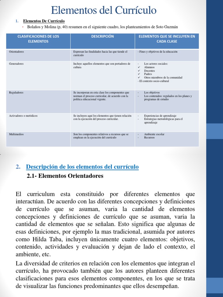 Elementos Del Currículo | PDF | Plan de estudios | Aprendizaje