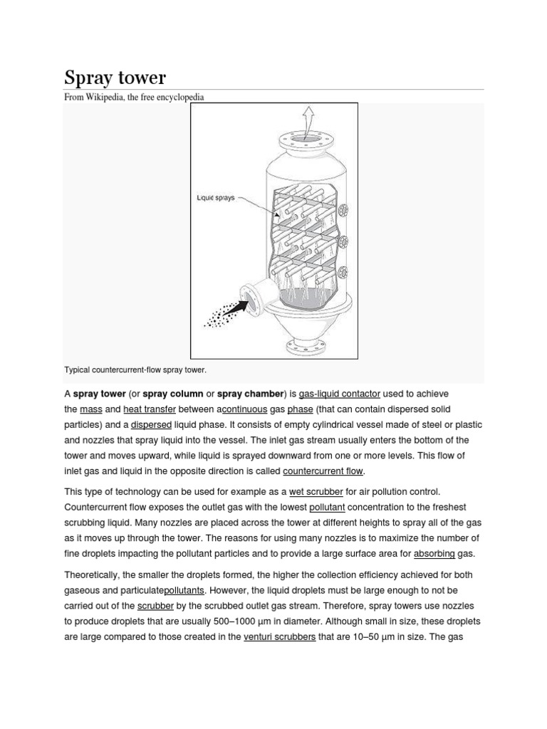 Spray Tower Design and Functionality | PDF
