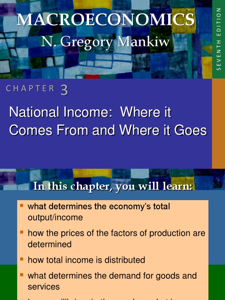 Macroeconomics Mankiw Chapter 3 | Production Function | Labour ...