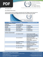 BCPC Org Chart1 | PDF