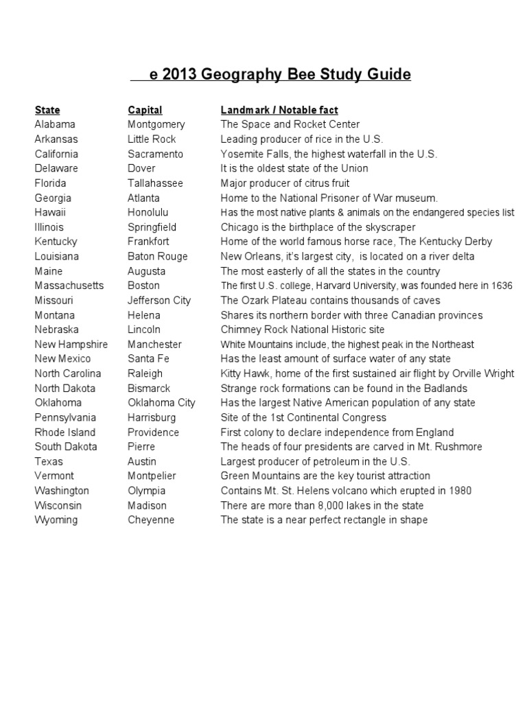 The 2013 Geography Bee Study Guide: State Capital Landmark / Notable ...