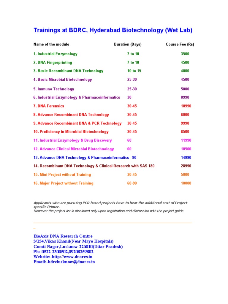 Trainings at BDRC, Hyderabad Biotechnology (Wet Lab) : Name of The ...