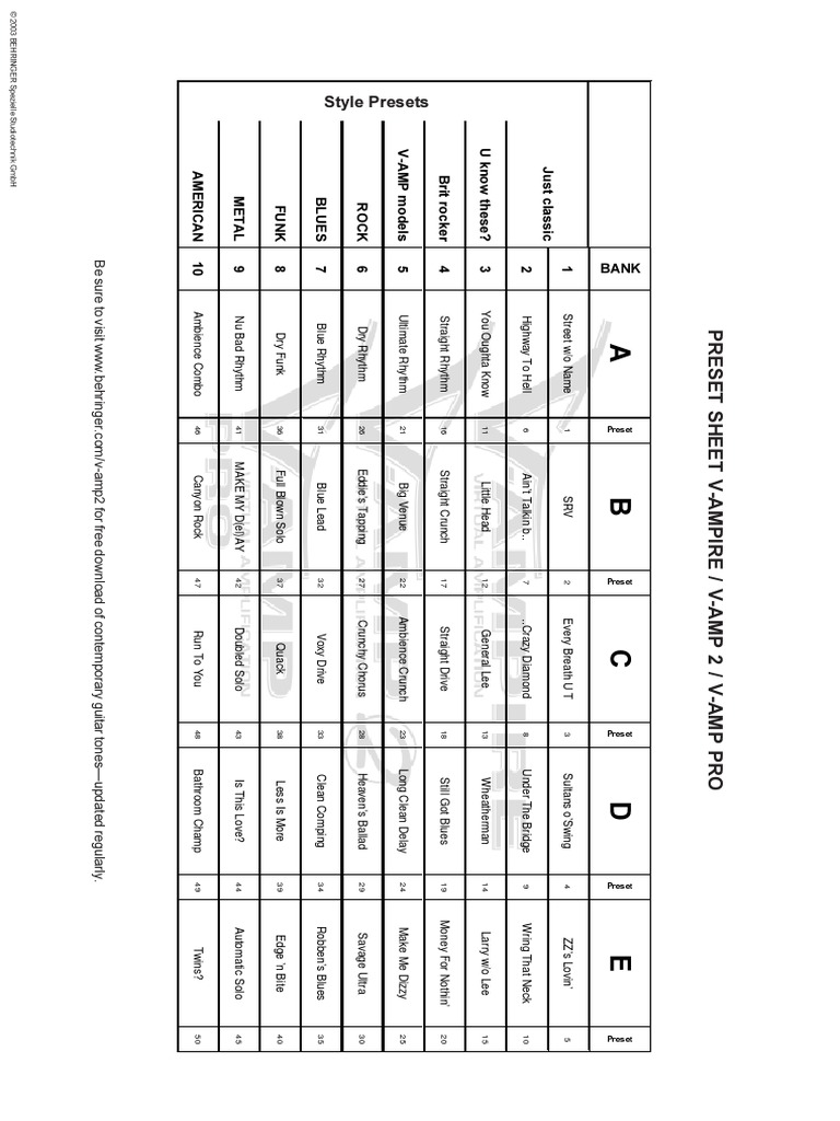 Preset List V-Ampire V-Amp V-Amp Pro | PDF | Sound | Popular Music
