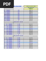 Army Fitness Test score tables | PDF