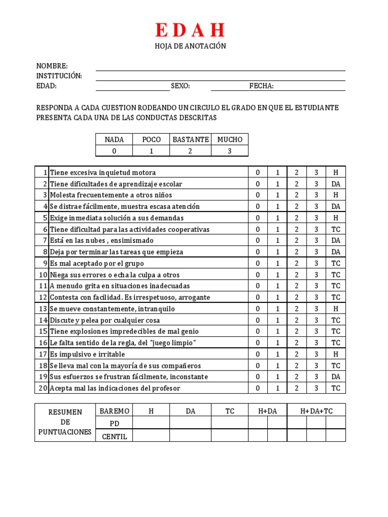 Edah Atencion | PDF | Desorden hiperactivo y deficit de atencion | Especialidades Medicas