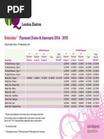 Tenancy Deposit Scheme Leaflet | PDF | Landlord | Leasehold Estate