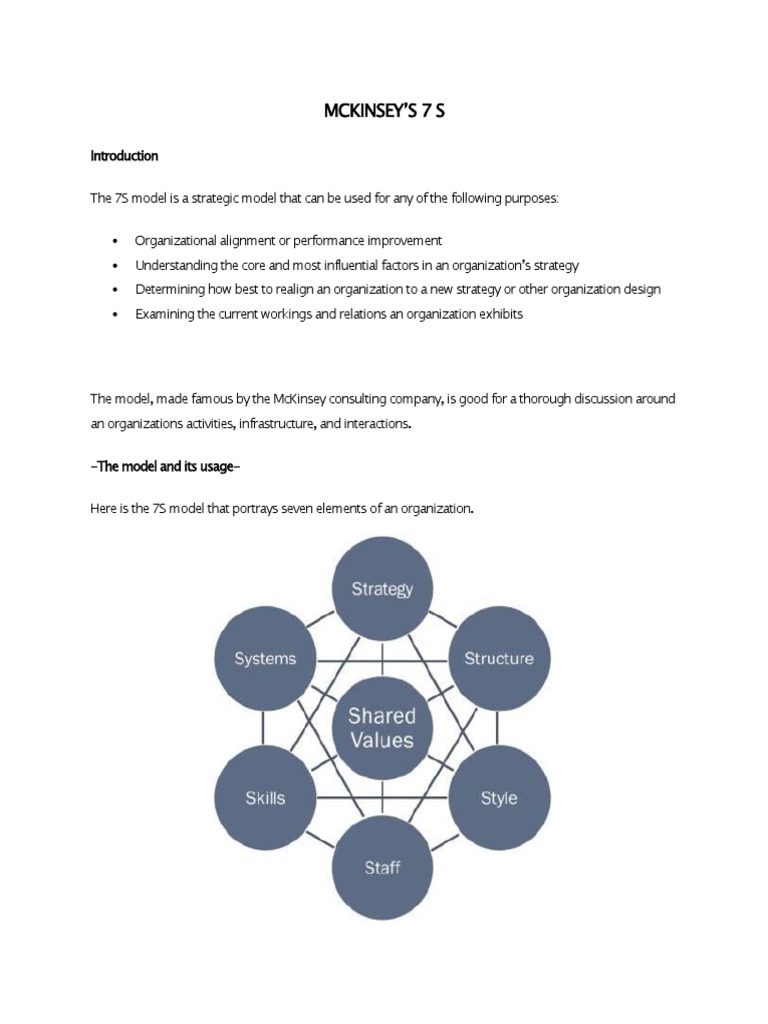 McKinsey Framework2 | Strategic Management | Leadership