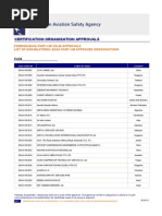 EASA Foreign Part 145 Organisations List | PDF