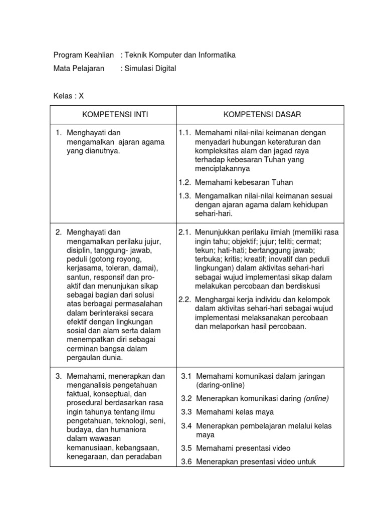 Ki-Kd Simulasi Digital | PDF