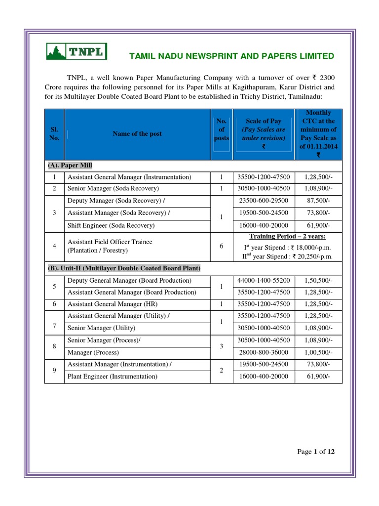 Tamil Nadu Newsprint and Papers Limited | PDF | Human Resource Management | Engineering