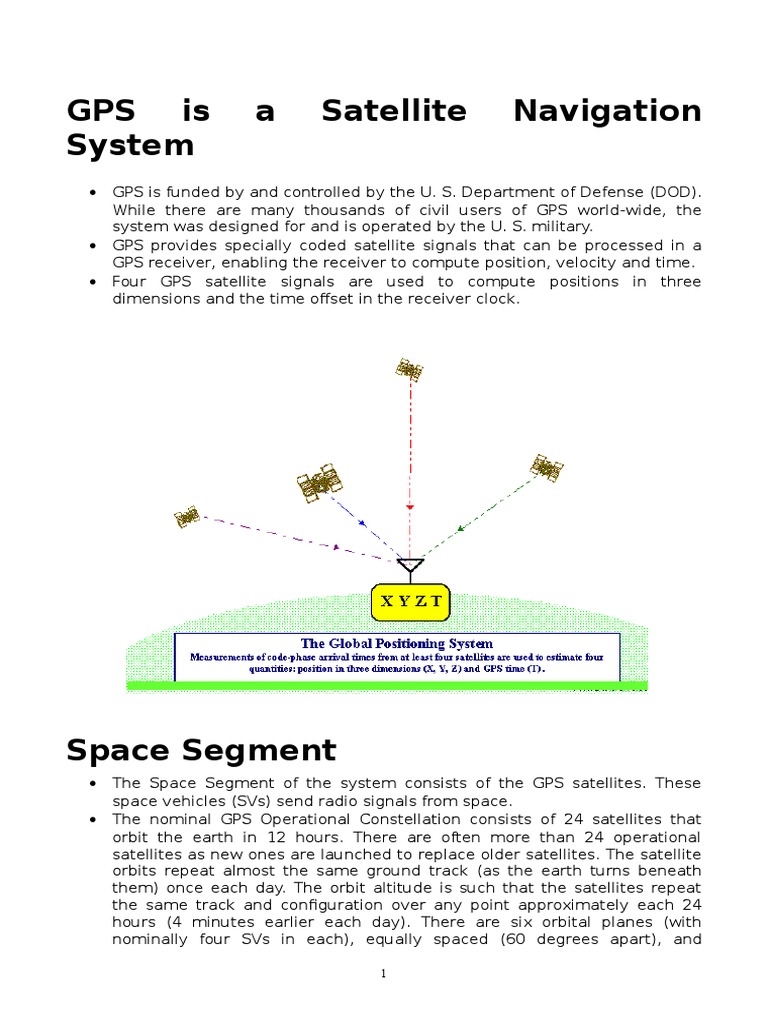 Principles of GPS | PDF | Global Positioning System | Broadcasting