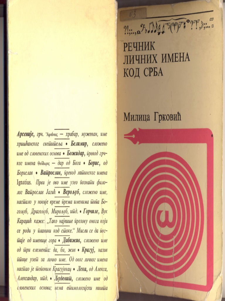 Recnik Licnih Imena Kod Srba, Milica Grkovic | PDF