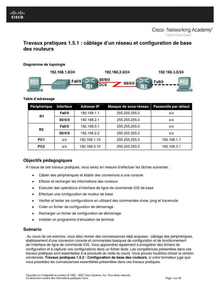 Lab Cisco | PDF