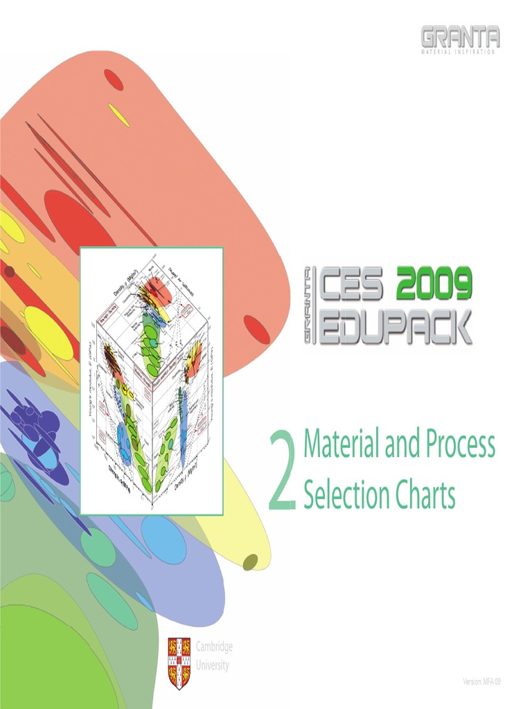 2 Materials Charts 2009 | PDF