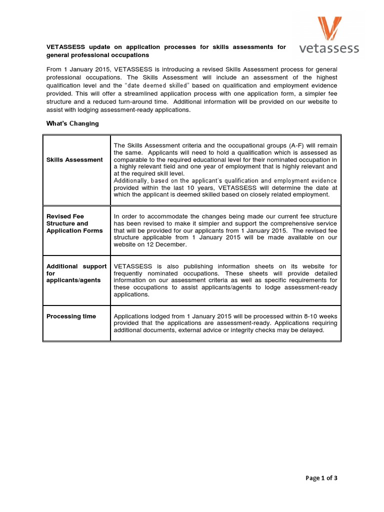 VETASSESS Skills Assessment Update | PDF | Educational Assessment ...