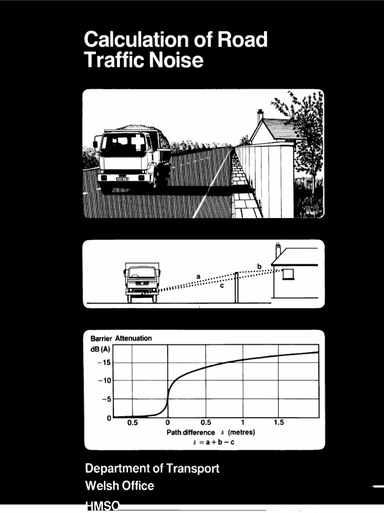 D49-Calculation of Road Traffic Noise | PDF | Road | Traffic