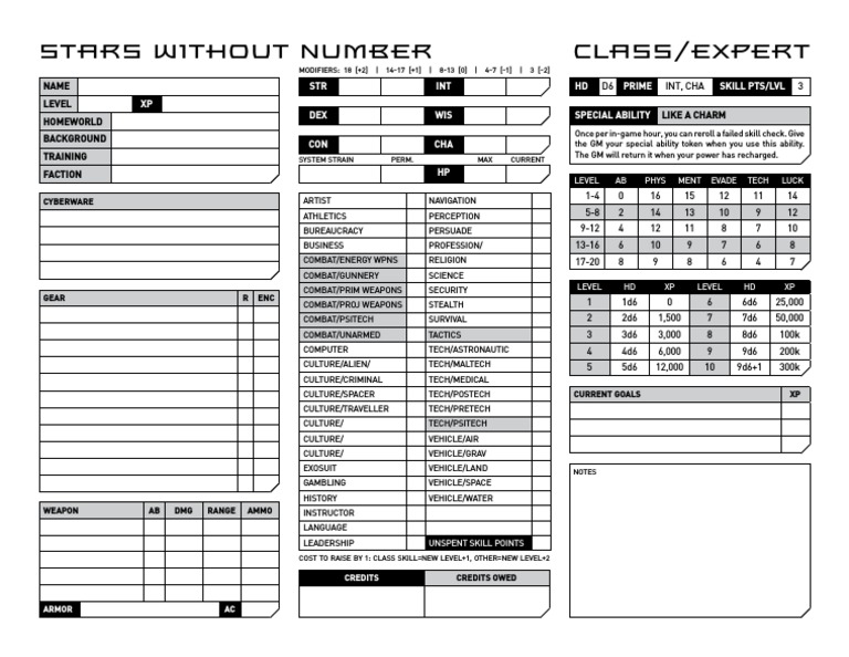Expert Character Sheet SWN | PDF