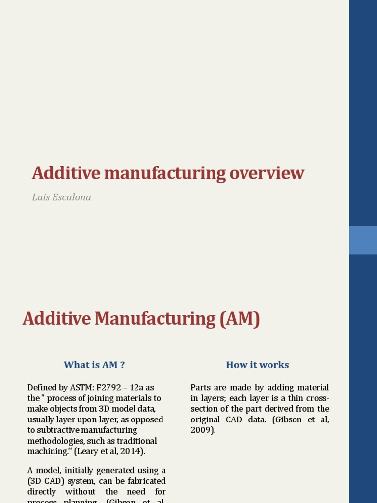 Additive Manufacturing Pdf 3 D Printing Mathematical Optimization