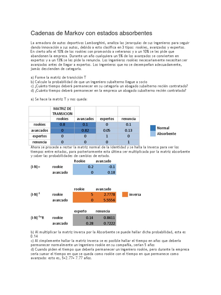 Cadenas de Markov Con Estados Absorbentes
