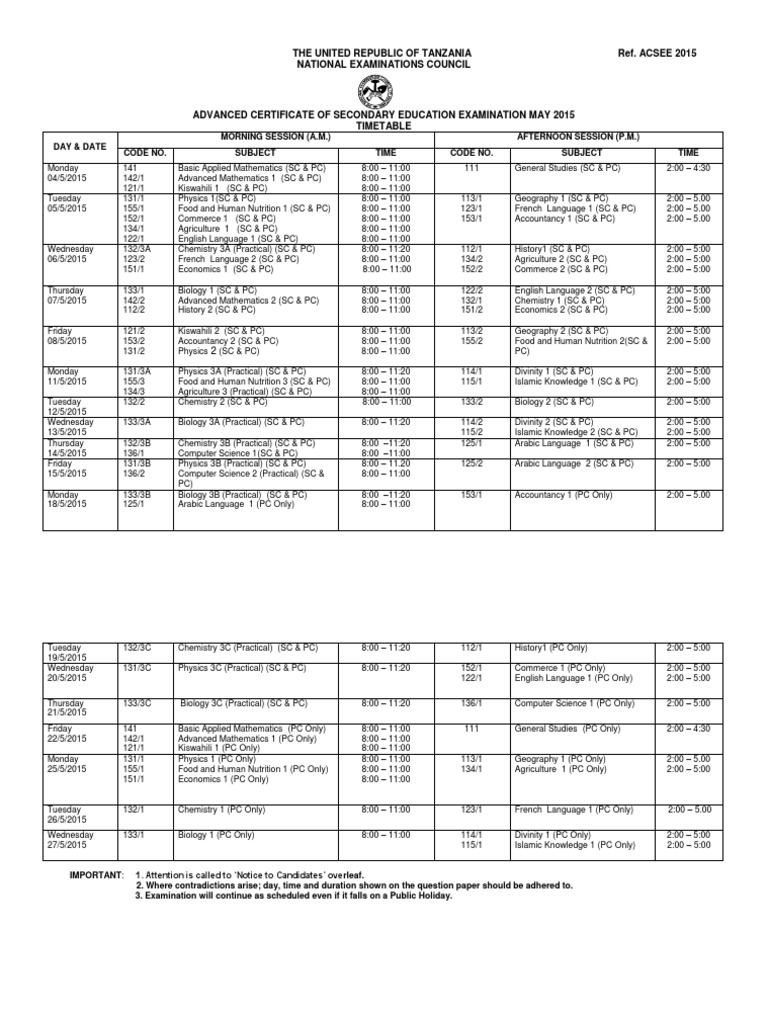 The United Republic of Tanzania Ref. Acsee 2015 National Examinations ...