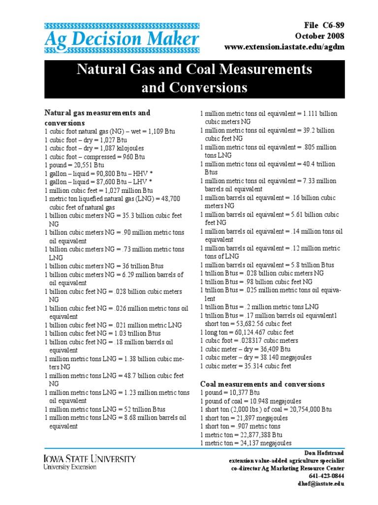 Basic Conversion Sheet | PDF | Barrel (Unit) | Natural Gas