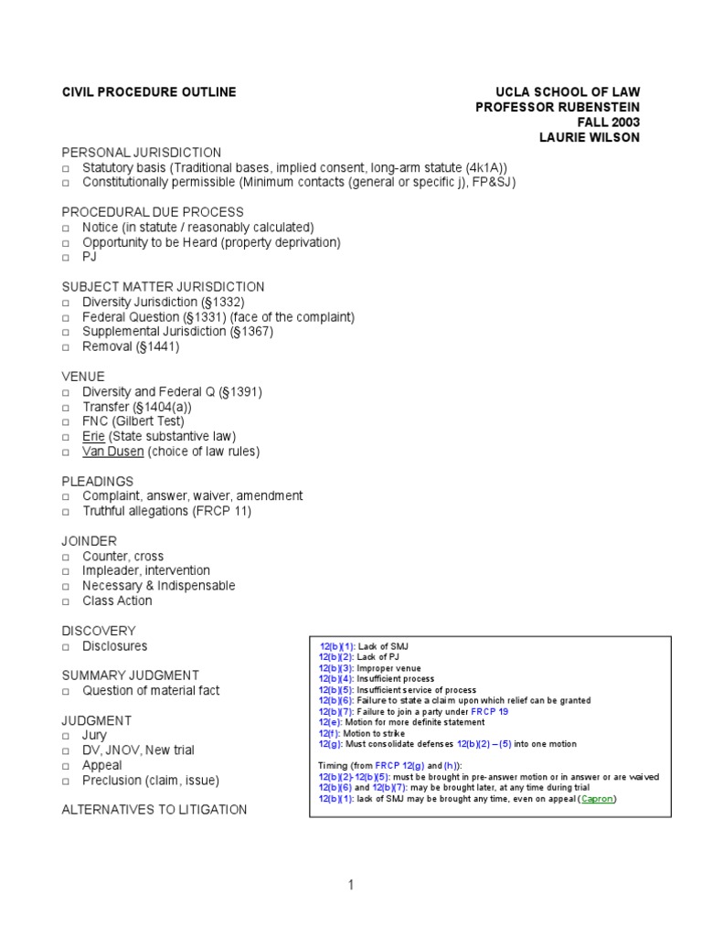 Civil Procedure Outline | PDF | Minimum Contacts | Supplemental ...