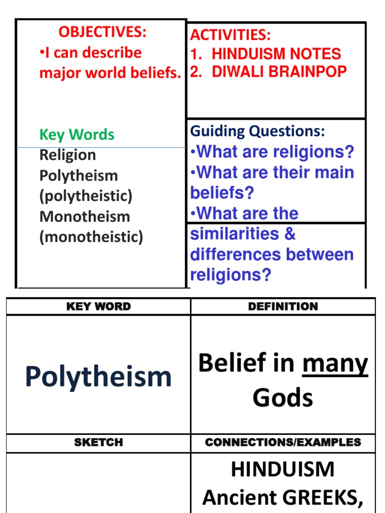 Hinduism 1 | PDF | Polytheism | Monotheism