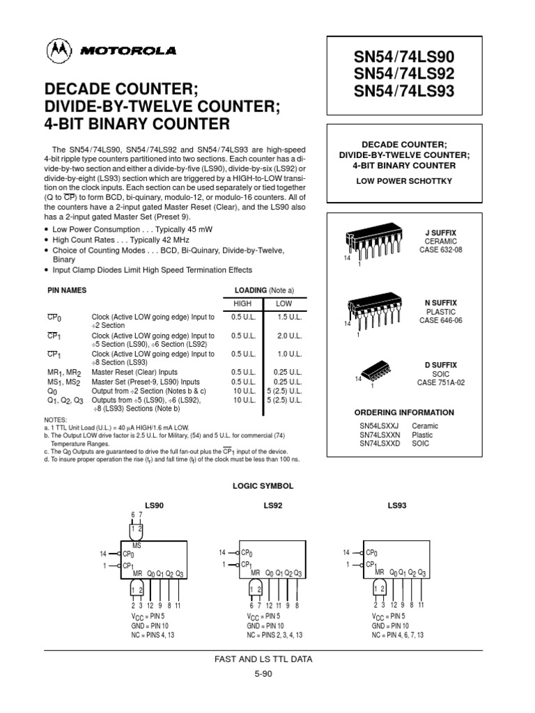 Datasheet 74ls90 | Ingeniería en telecomunicaciones | Electrónica