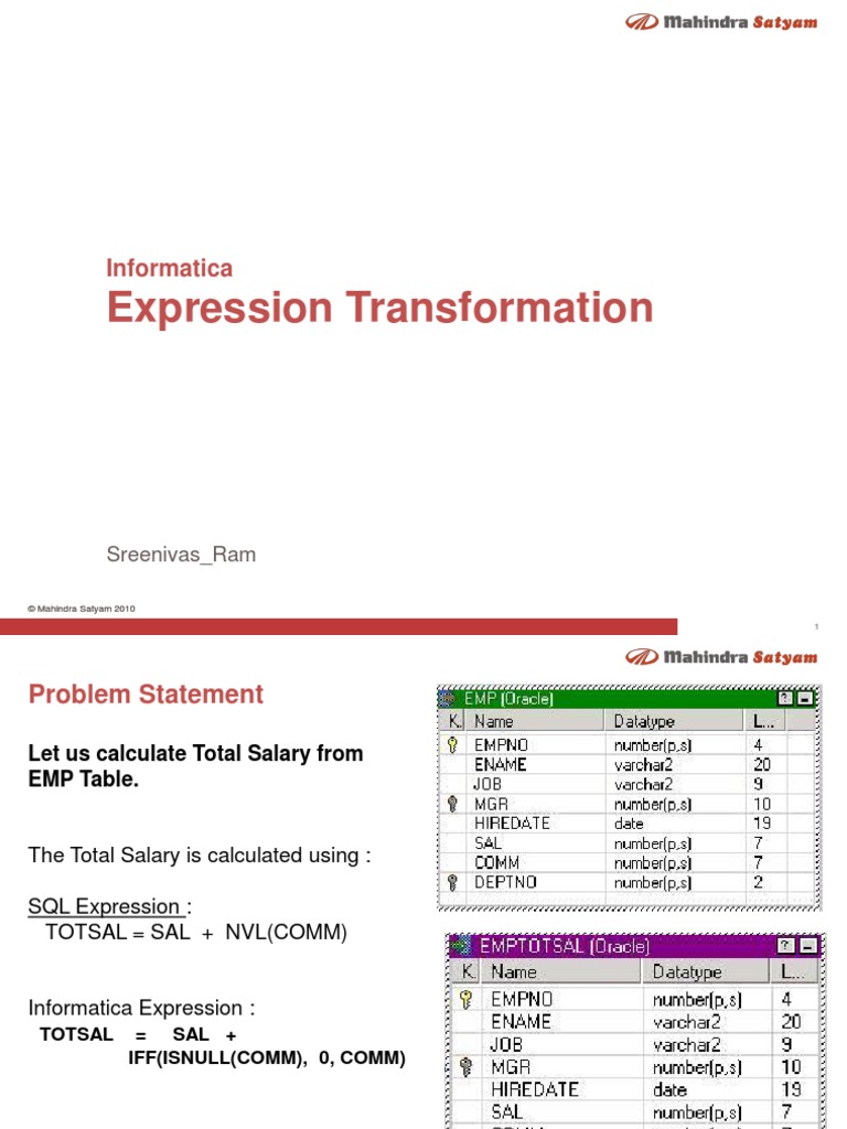 Expression Transformation | PDF | Areas Of Computer Science | Computing