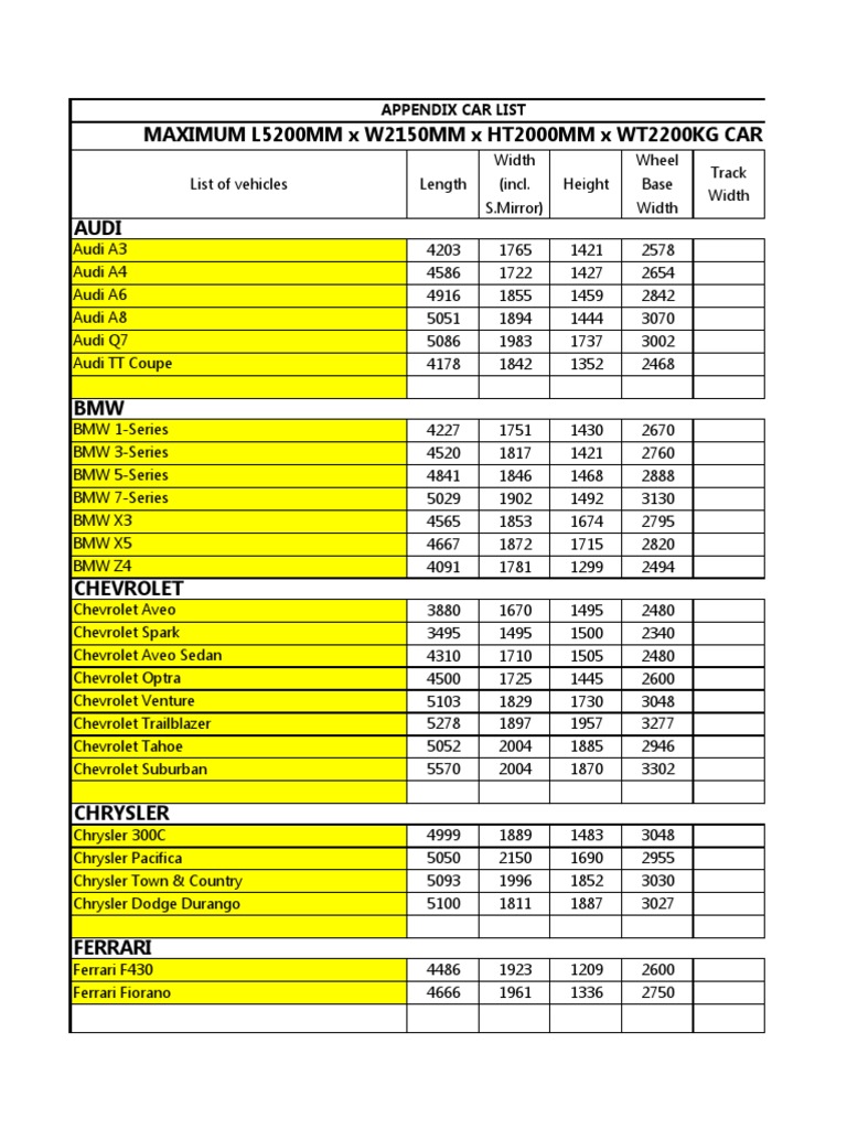 List of Car Dimensions (RTL) | PDF | Lexus | Toyota