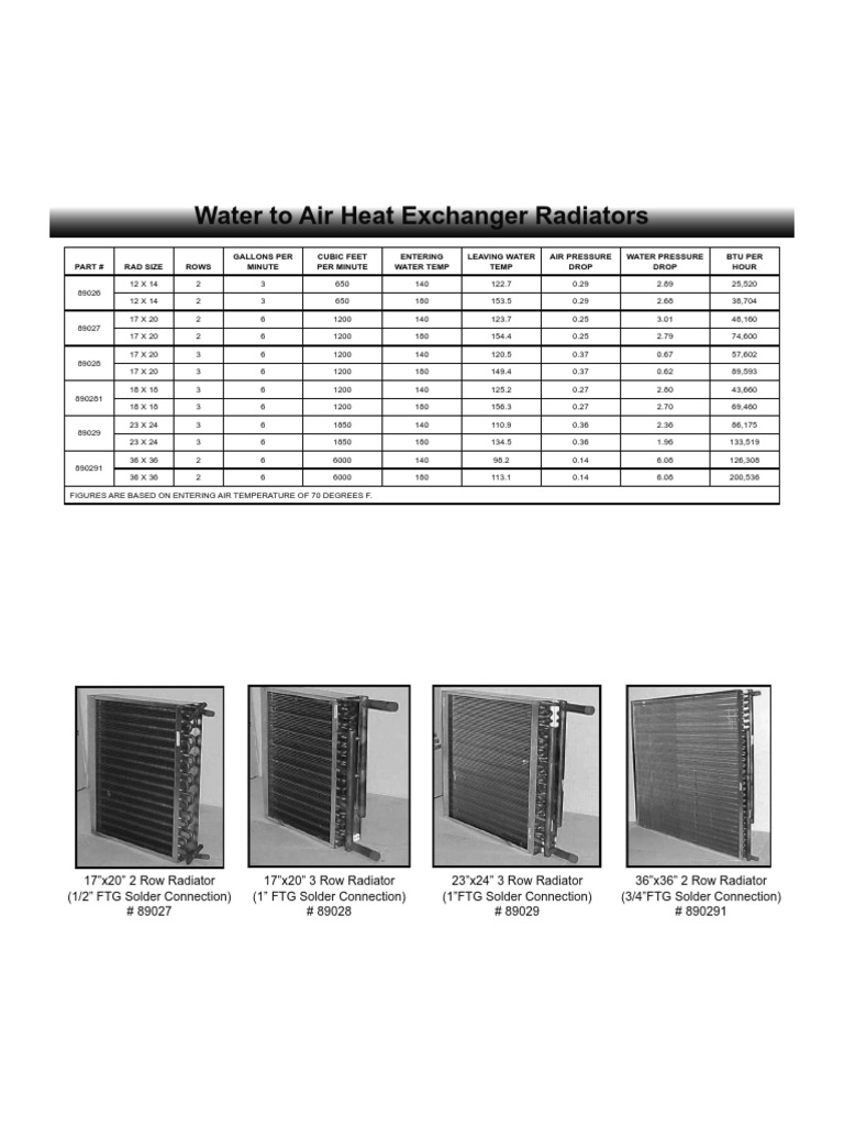 Water Air Heat Exchange Rads | PDF | Technology & Engineering