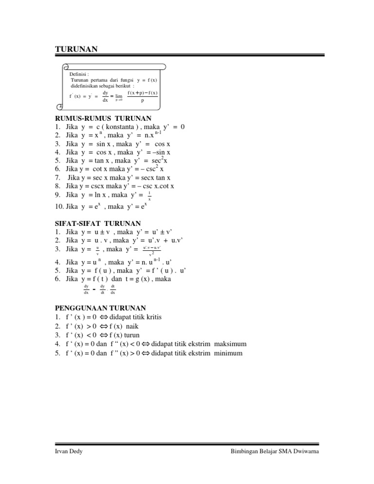 Definisi: Turunan Pertama Dari Fungsi y | PDF