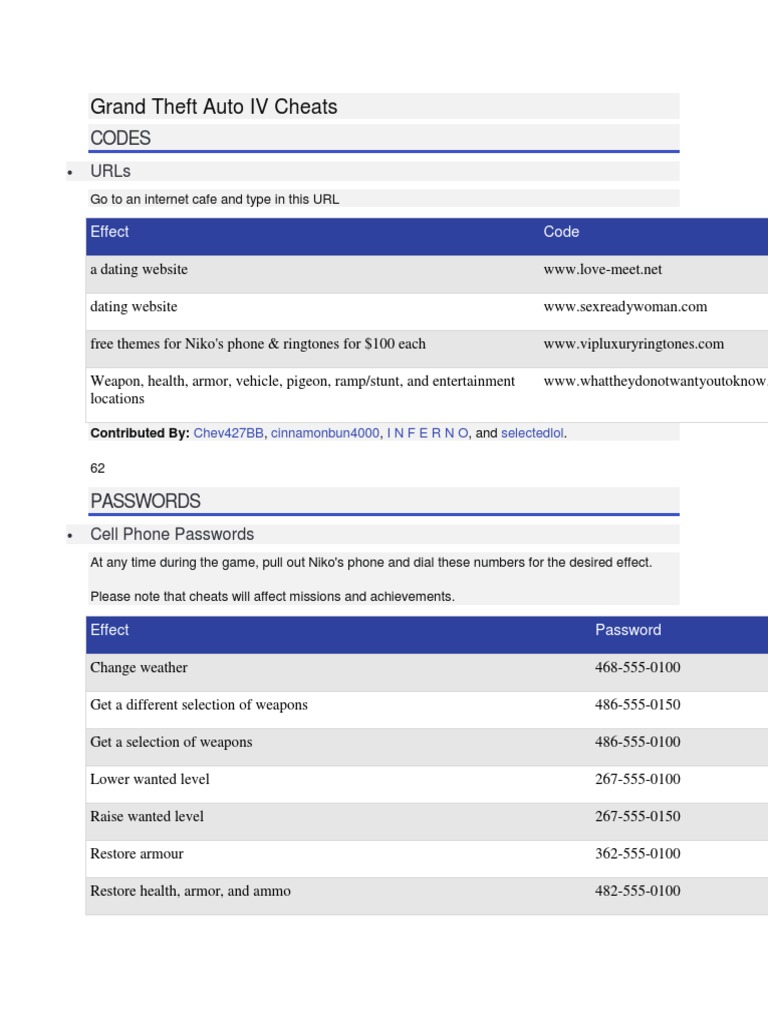 Grand Theft Auto IV Cheats: Codes | PDF | Cheating In Video Games | Leisure