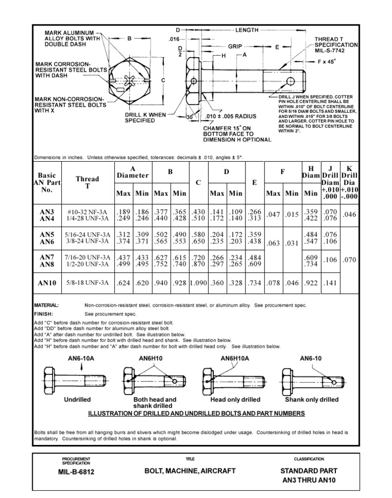 An3-An20 Genspecs | PDF | Screw | Manufactured Goods