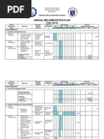 BP FORM 201 SCHEDULE D Obligations by Object of Expenditure CO FY 2025 ...