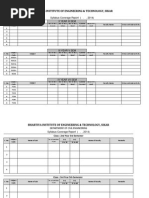 Syllabus Coverage Format | PDF | Electricity | Science And Technology