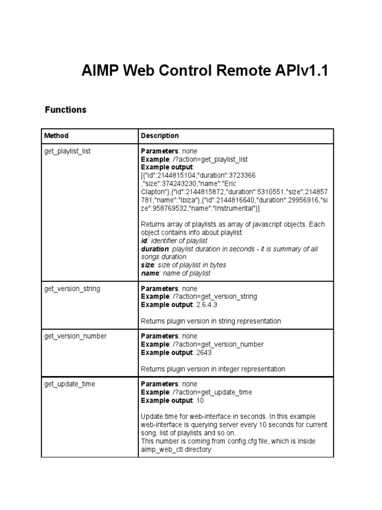 Aimp Web Control Remote Apiv1.1: Functions | PDF | Filename | Parameter (Computer Programming)