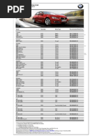 Cdid Car List | PDF | Motor Vehicle | Cars Of Japan