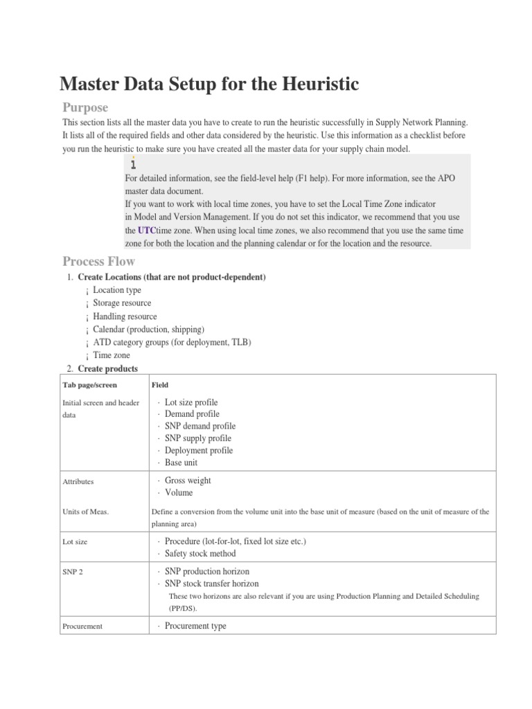 Masterdata For SNP Apo | PDF | Maxima And Minima | Hierarchy