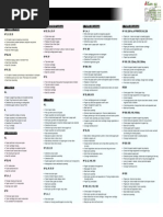 Sharp Error Codes | PDF