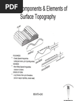Jis B 0601 1994 | PDF | Surface Roughness | Visual Cortex
