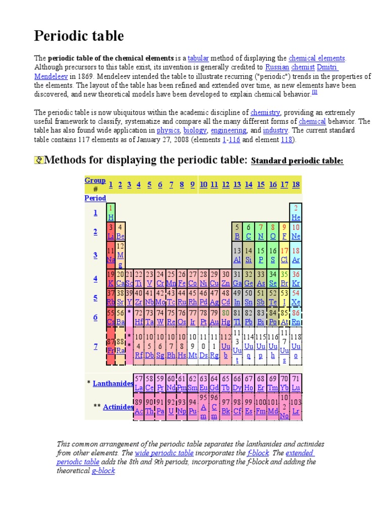 Methods For Displaying The Periodic Table | PDF | Periodic Table ...