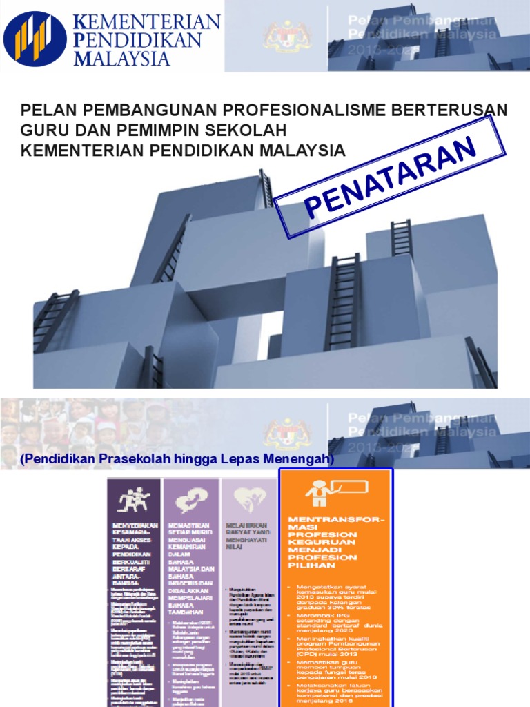 Powerpoint PPB | PDF