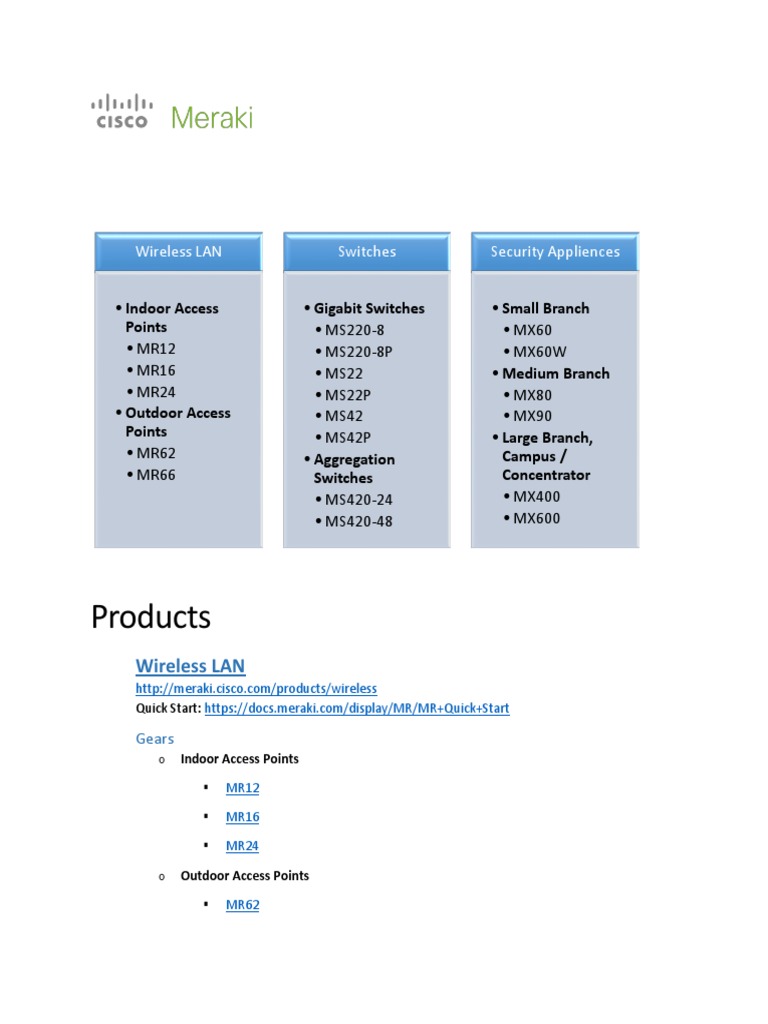 Cisco Meraki Product Overview | PDF