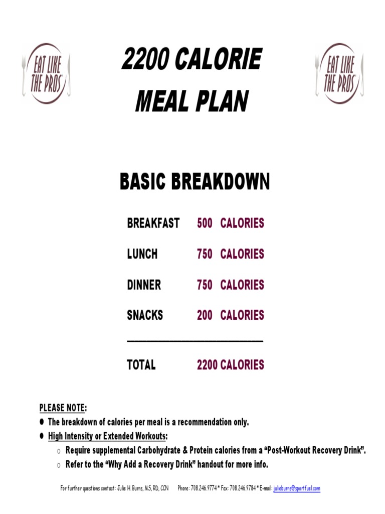 2200 Calorie Meal Plan | PDF | Roasting | Salad