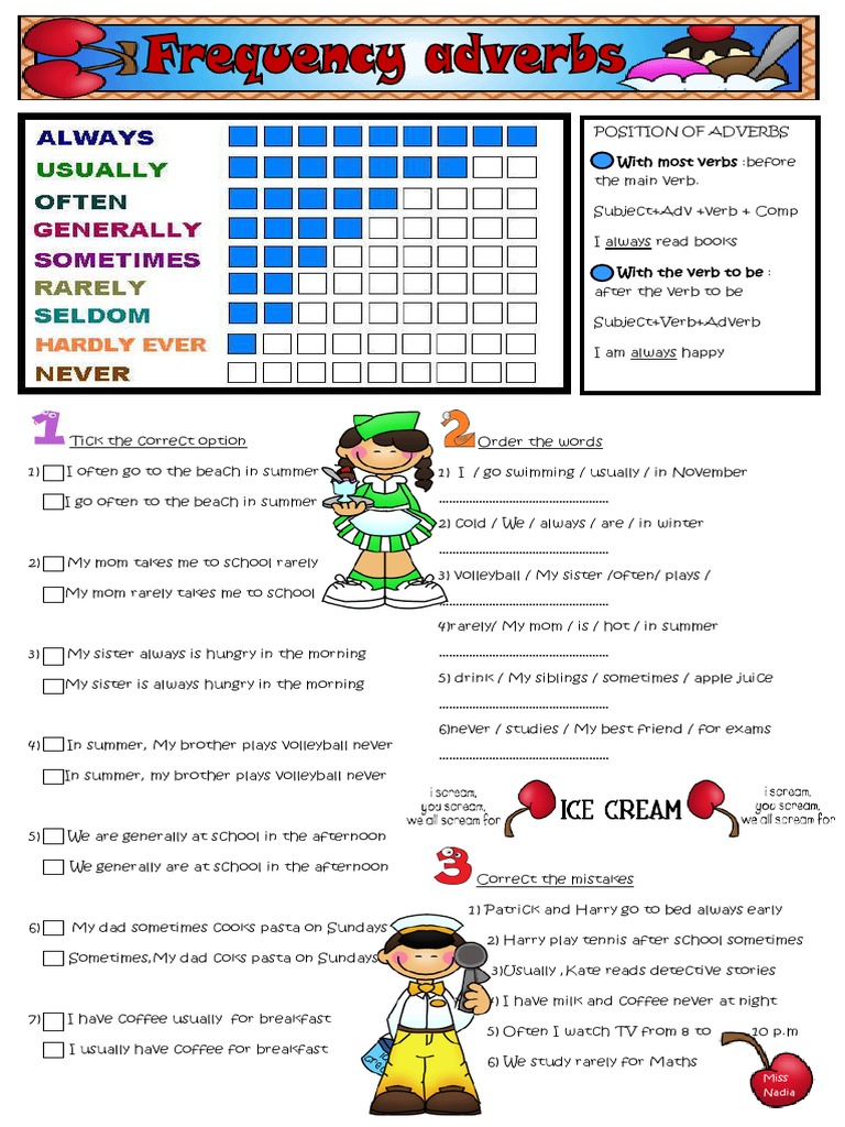 Adverbs of Frequency | PDF | Ellipsis | Style (Fiction)