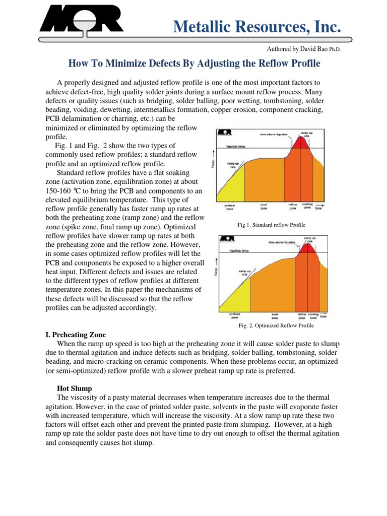 How To Minimize Defects by Adjusting The Reflow Profile PDF | PDF ...